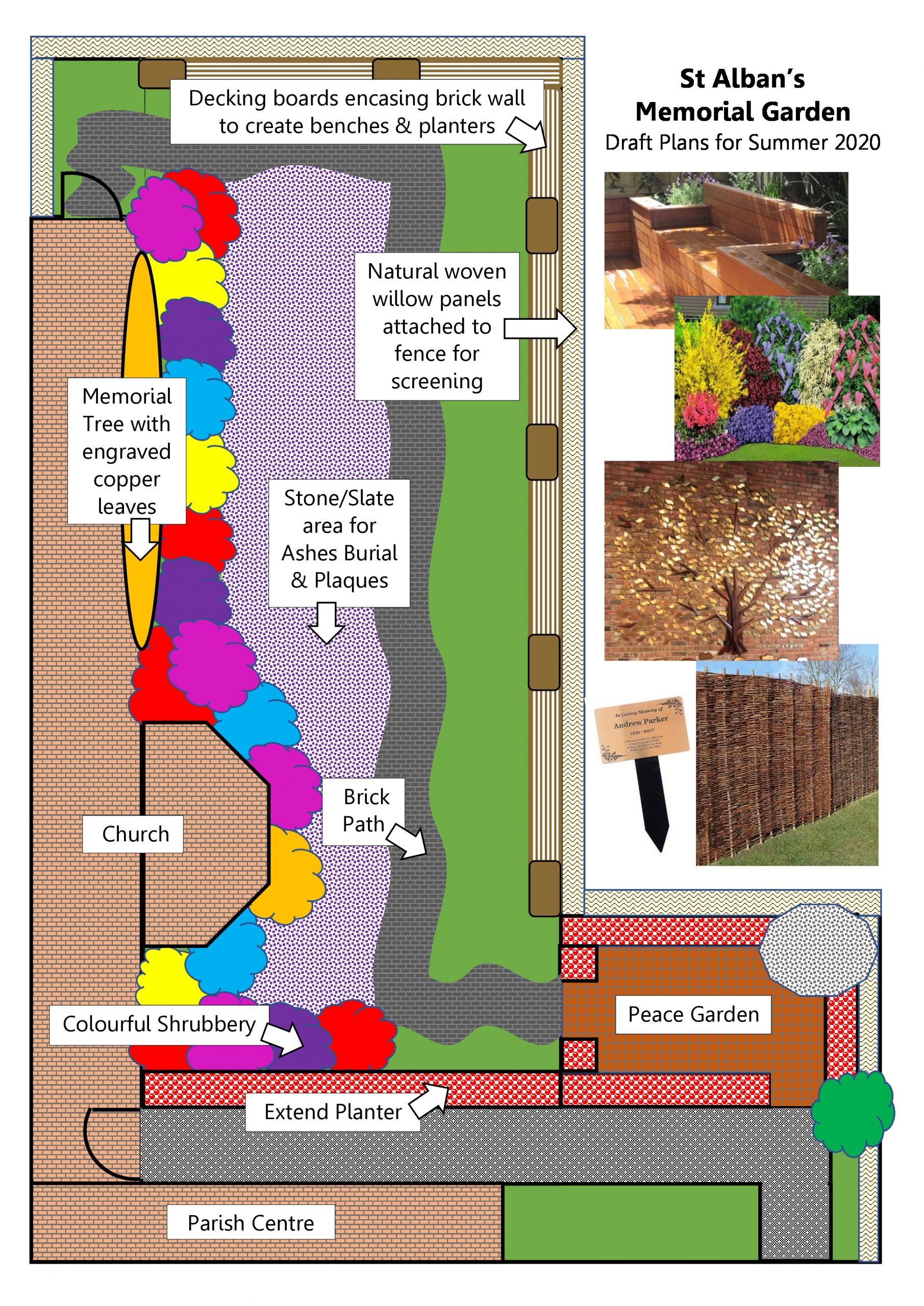 St Alban’s Memorial Garden Project – St. Alban's Catholic Church